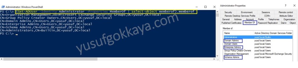 Hiding Values Of Active Directory Attributes Yusuf Gokkaya